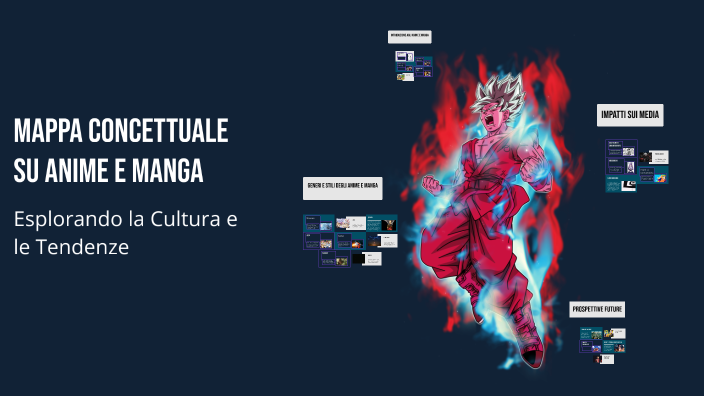 Mappa Concettuale su Anime e Manga by Barbara Ferrari on Prezi