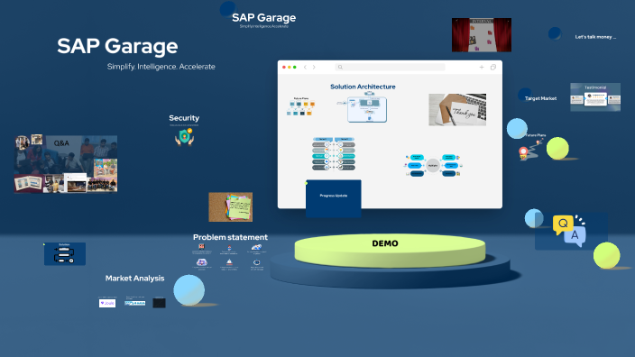 SAP Garage by gearshift123 on Prezi