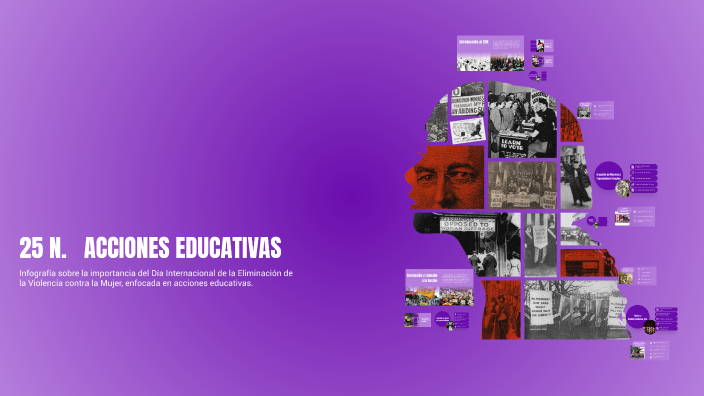 25 N. ACCIONES EDUCATIVAS by Déborah Dávila on Prezi
