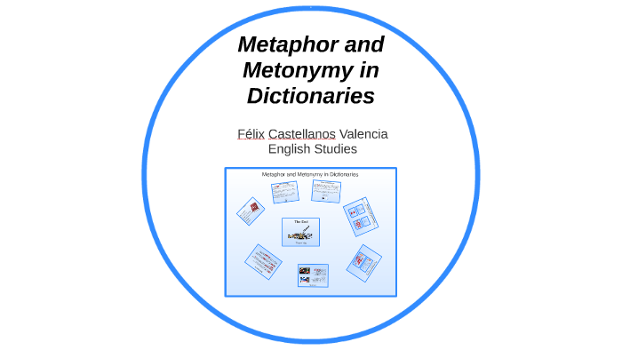 Metaphor and Metonymy in Dictionaries by Félix Castellanos Valencia on ...