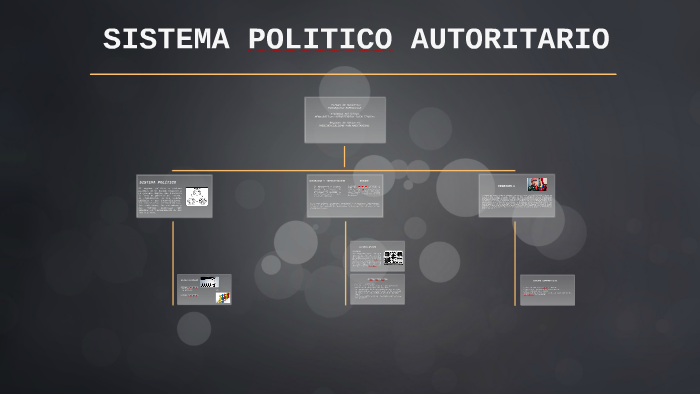SISTEMA POLITICO AUTORITARIO by lilia lanchipa on Prezi