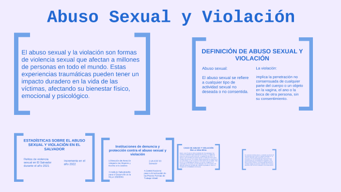 Abuso Sexual y Violacion by Gerardo Matute on Prezi
