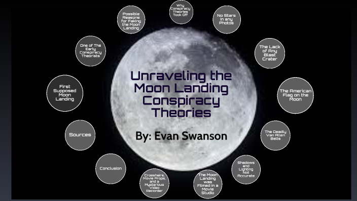 Evan Swanson Unraveling the Moon Landing Conspiracy Theories by Evan ...
