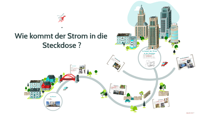Wie kommt der Strom in die Steckdose ? by Mohamad Saleh on Prezi