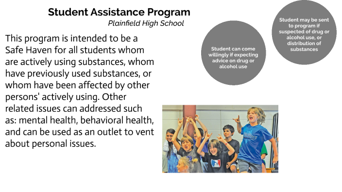 Infographic On Field Placement by Brianna Thomas on Prezi