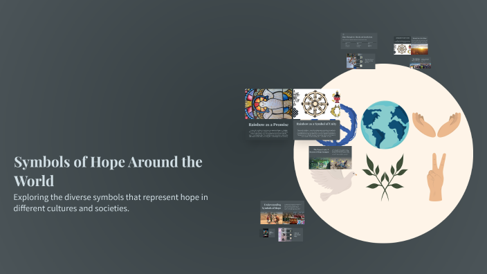 Symbols of Hope Around the World by Jacey Dane on Prezi