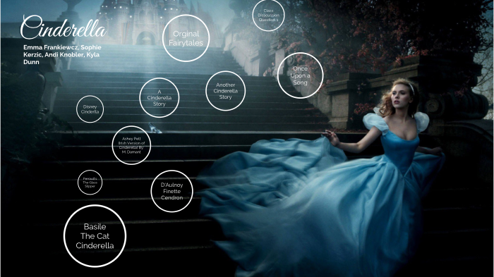 Cinderella Map by Emma Frankiewicz on Prezi