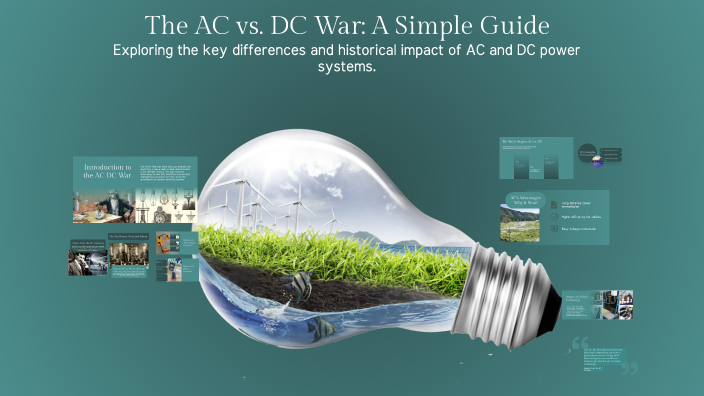 The AC vs. DC War: A Simple Guide by Rylie Tucker on Prezi