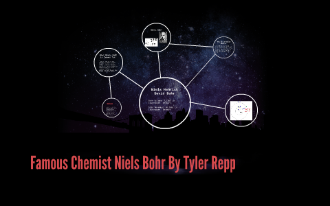 Famous Chemist Niels Bohr by Tyler Repp
