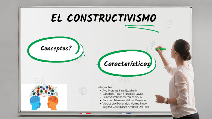 CONCEPTOS Y CARACTERISTICAS DEL CONSTRUCTIVISMO by Luis Sánchez on Prezi