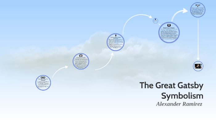 The Great Gatsby Symbolism by Alexander Ramirez on Prezi