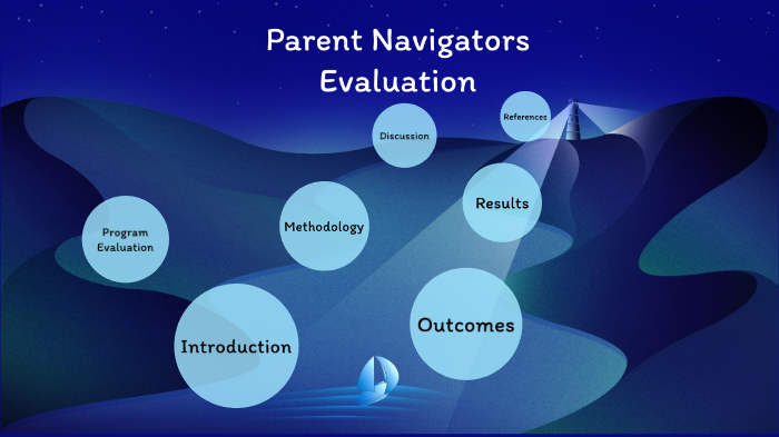 Program Evaluation by Shajuana Williams on Prezi