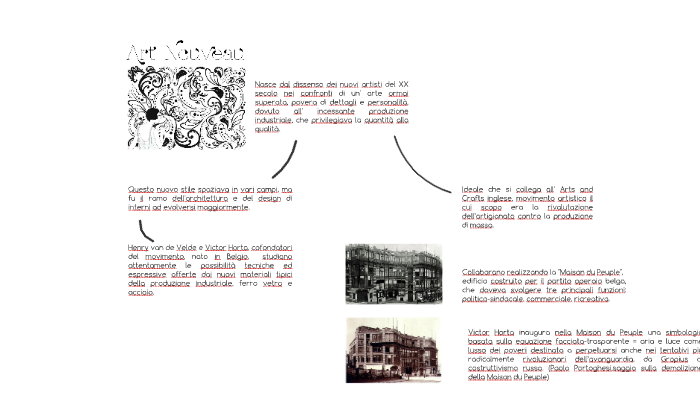 Art Nouveau e Movimento Moderno by Gianmarco Frezza on Prezi
