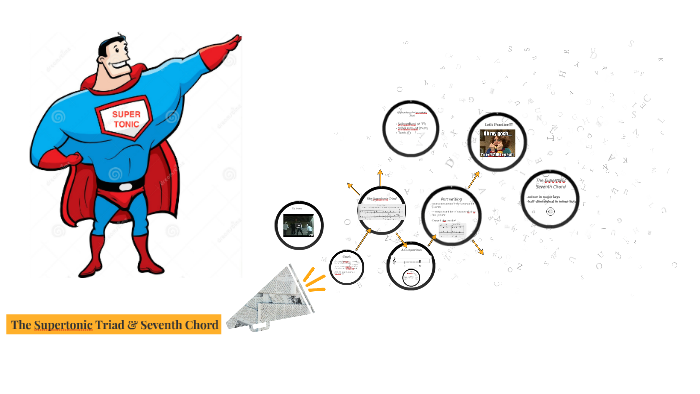 The Supertonic Triad by Katrina Benecasa on Prezi