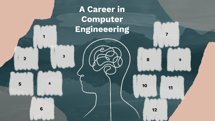 A Career in Computer Engineeering by khazna AUM on Prezi