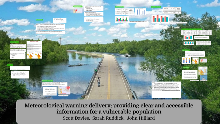 by Sarah Ruddick on Prezi