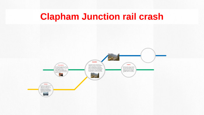 Clapham Junction rail crash by Toby Vincent on Prezi