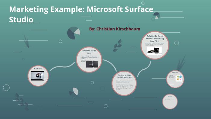 Marketing Example: Microsoft Surface Studio and Marketing by christian ...