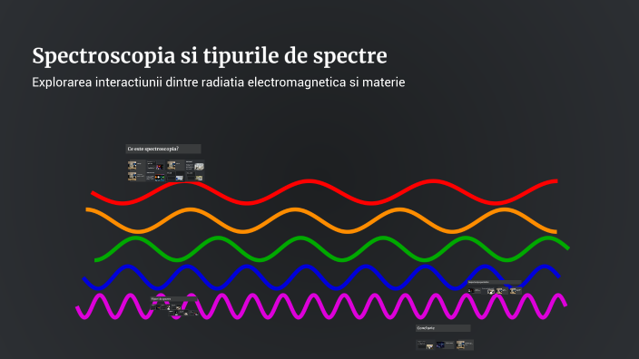 Spectroscopia si tipurile de spectre by Alice Sandu on Prezi