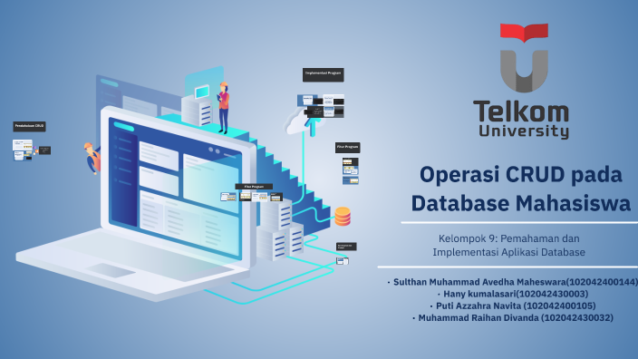 Operasi CRUD pada Database Mahasiswa by HANY KUMALASARI on Prezi
