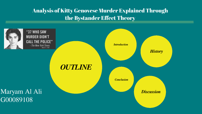 Analysis of Kitty Genovese Murder Explained Through the Bystander ...
