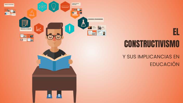 EL CONSTRUCTIVISMO by dylan Perrone on Prezi
