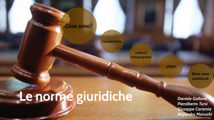 Le norme giuridiche by Daniele Gallone on Prezi