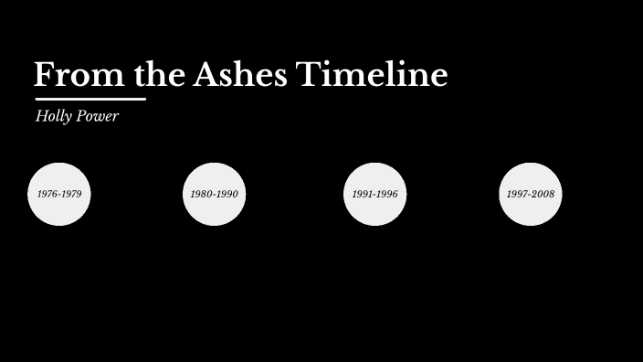 From the Ashes Timeline by Holly Power on Prezi