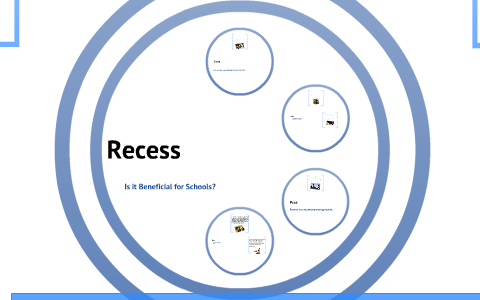Pros and Cons of Recess in Schools by Rebecca Mayes on Prezi