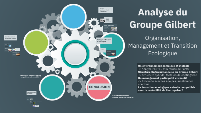 Analyse du Groupe Gilbert by basil on Prezi