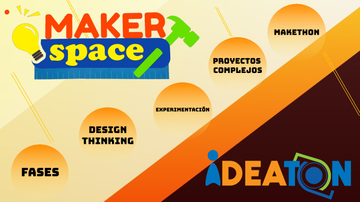 Fases del Maker by Haydeé Castillo on Prezi