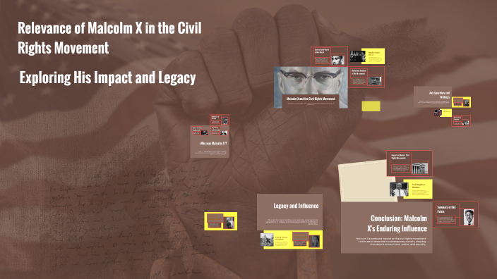 Relevance of Malcolm X in the Civil Rights Movement by Mateus Quineti ...