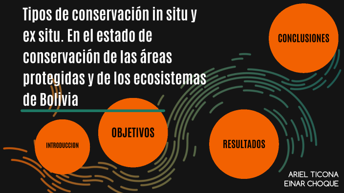 Tipos de conservación in situ y ex situ. En el estado de conservación ...