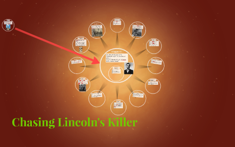 Chasing Lincoln's Killer by Brent Matus on Prezi