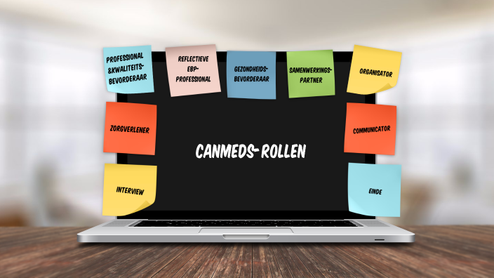 CanMEDS-rollen by Jade Verplak on Prezi
