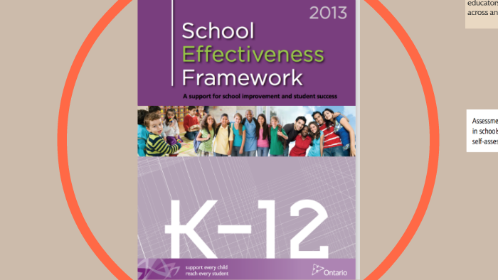 School Effectiveness Framework by Boghos Terzian on Prezi