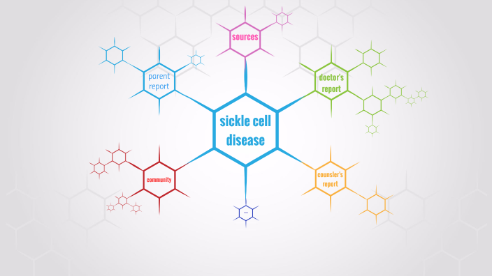 sickle cell project by alanna tardiff on Prezi