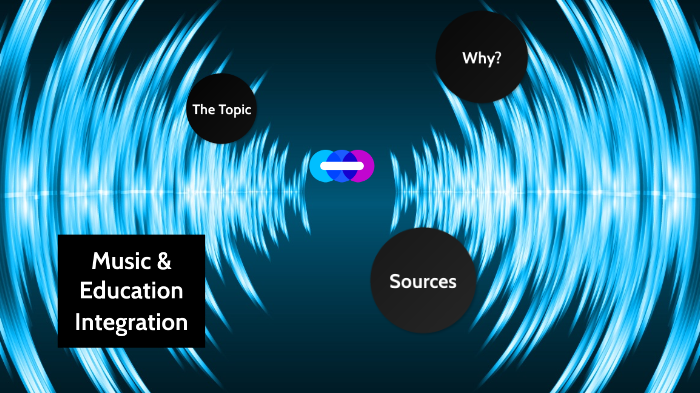 Persuasive Speech by anthony Aromando on Prezi