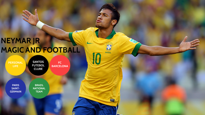 NEYMAR JR PRESENTATION by Ivan Aranda on Prezi