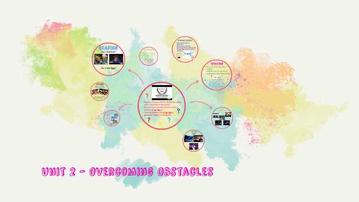 Unit 2 - Overcoming Obstacles by Veronica Moermond