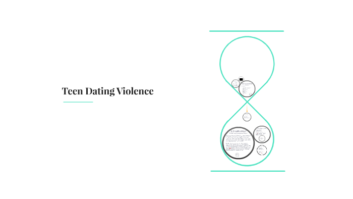 Types of Dating Violence by Sabrina Wolf on Prezi