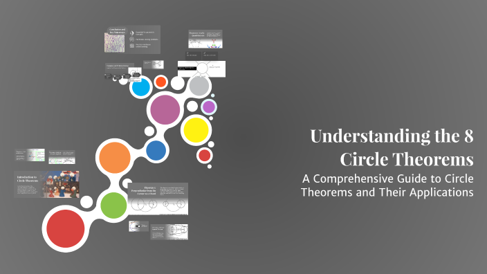 Understanding the 8 Circle Theorems by Shameka Evans on Prezi