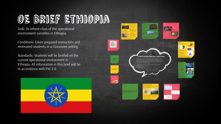 OE-Ethiopia by Meredith Grossman on Prezi