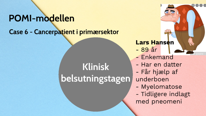 POMI- modellen - by Freja Gottwald on Prezi