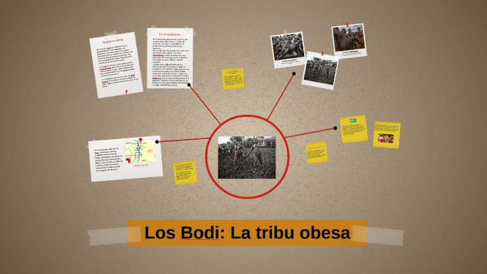 Los Bodi: La tribu obesa by Cote Alvarado on Prezi