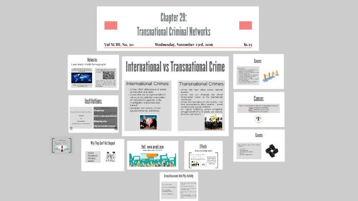 Chapter 29: Transnational Criminal Networks by Ally Freedman on Prezi