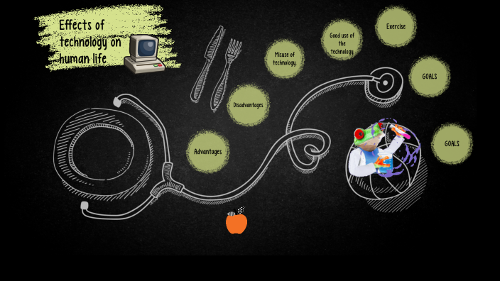 Effects of technology on human life by kevin A Dz on Prezi