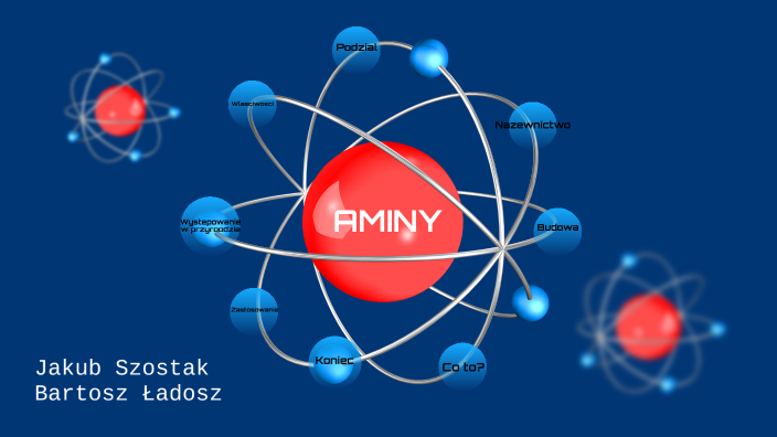 AMINY by Jakub Szostak on Prezi