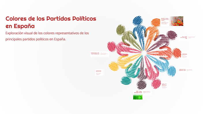 Colores de los Partidos Políticos en España by Hugo Pardo Codina on Prezi