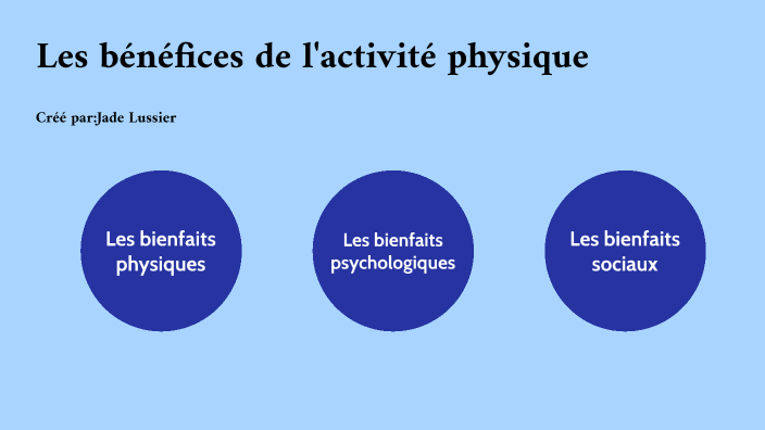 Les bénéfices de l'activité physique by Jade Lussier on Prezi